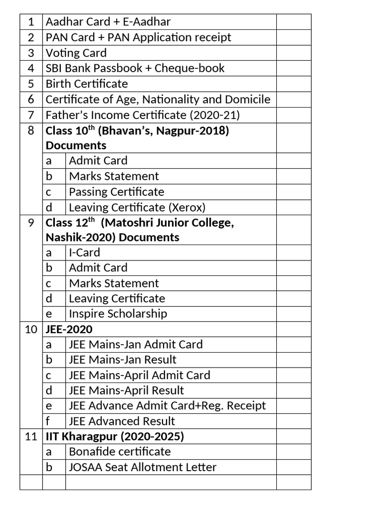 Essential Academic and Identity Documents | PDF