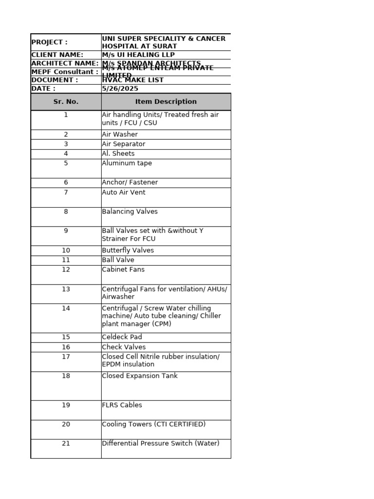 Aepl - Uni Hospita Project Make List | PDF | Duct (Flow) | Manufactured Goods