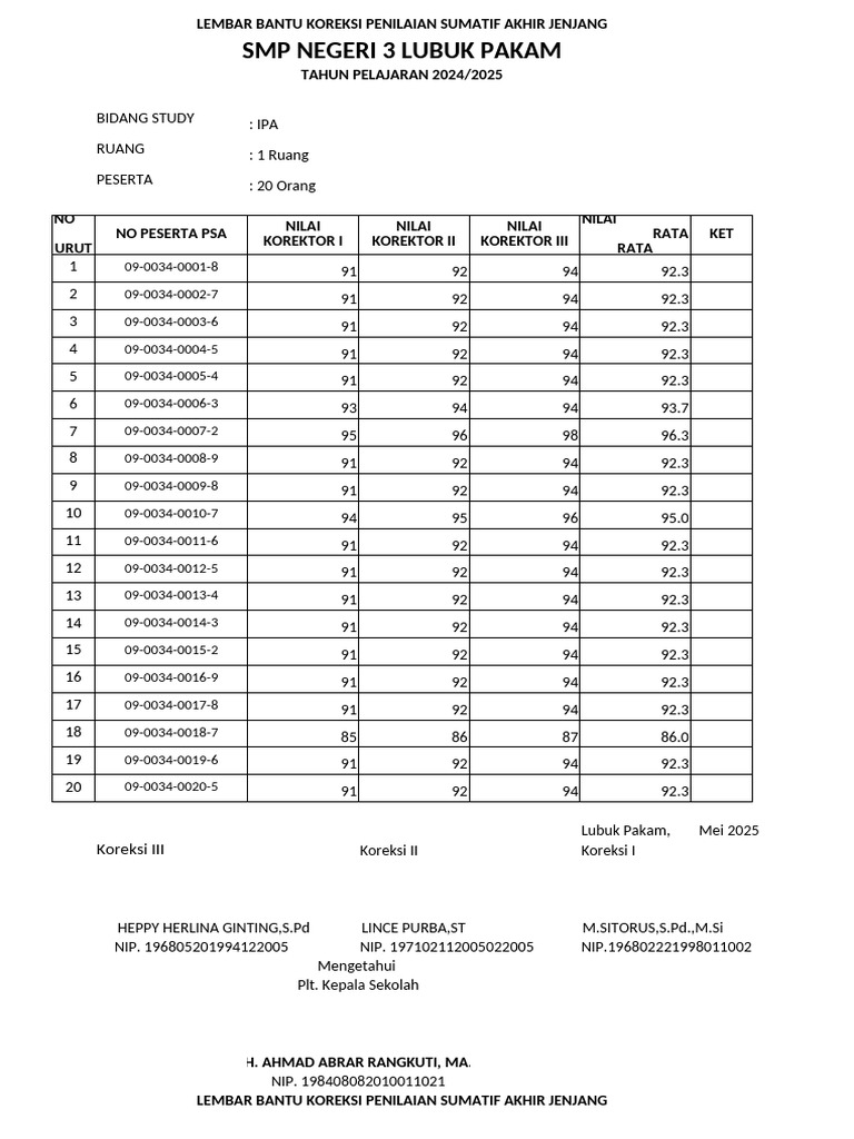 Lembar Koreksi US | PDF