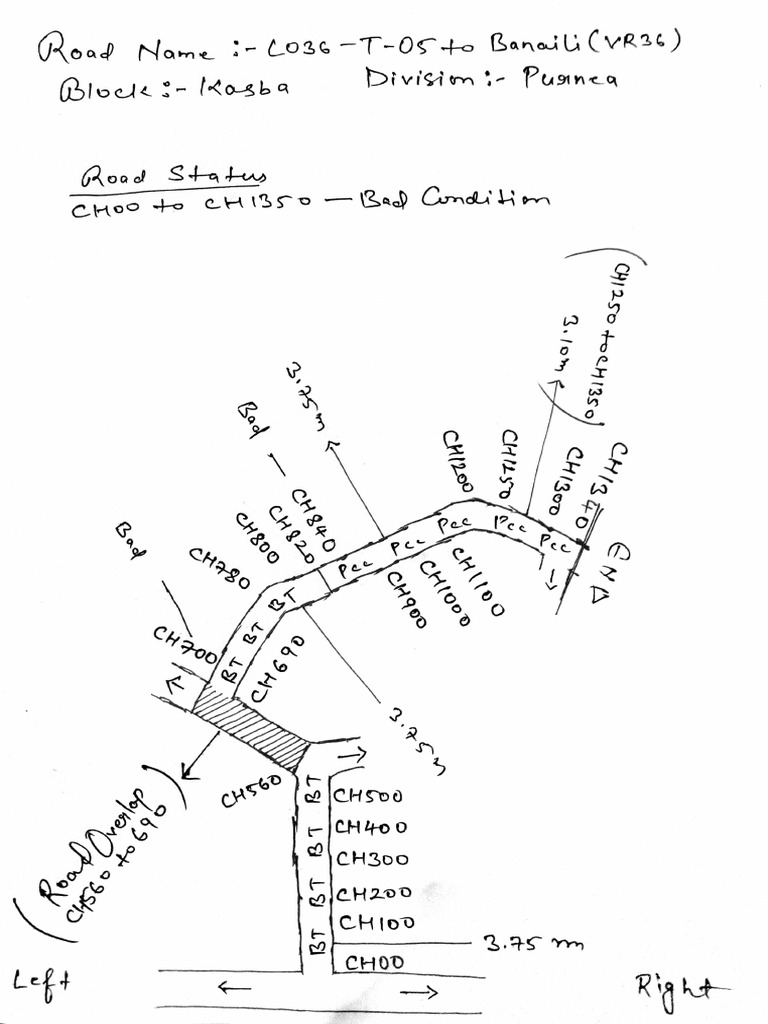 L036-T-05 To Banaili (VR36) | PDF
