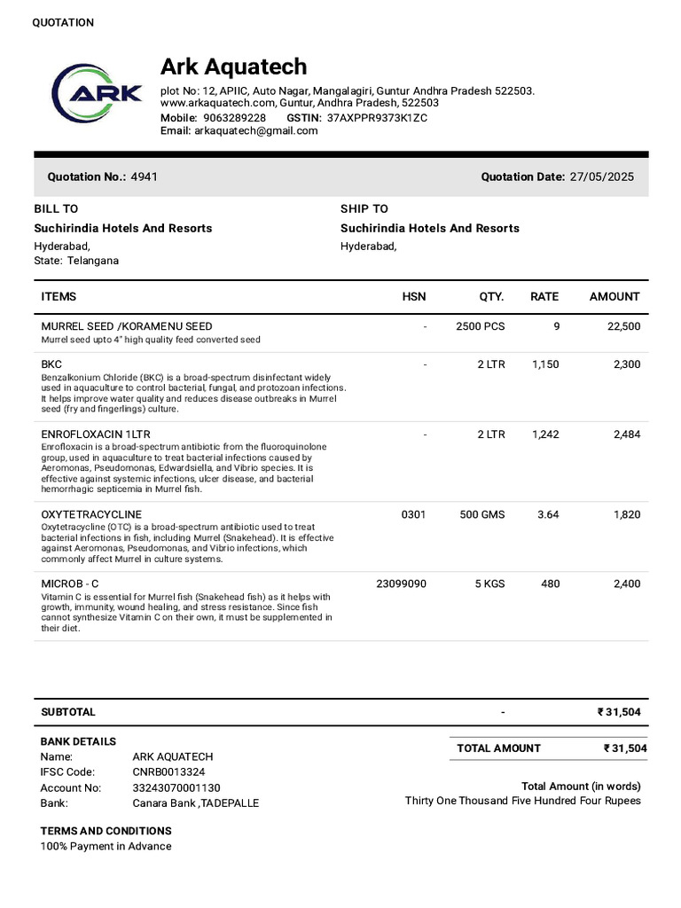 Suchirindia Hotels and Resorts Quotation 4941 | PDF | Microbiology | Medical Specialties