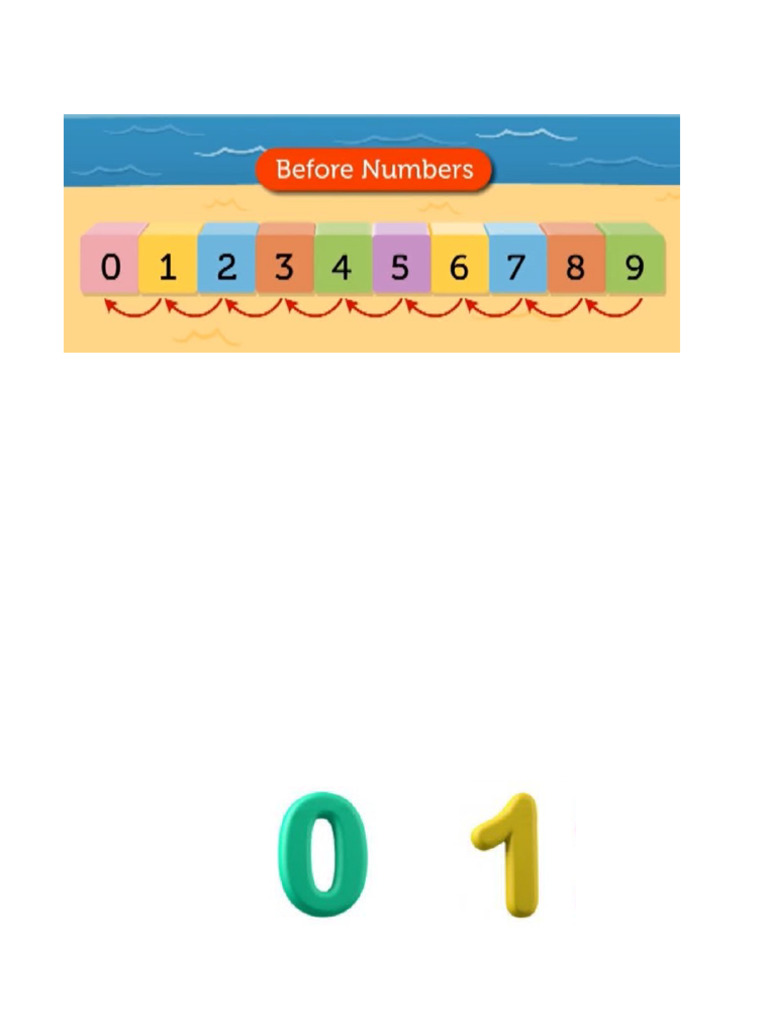 Before & After Numbers | PDF