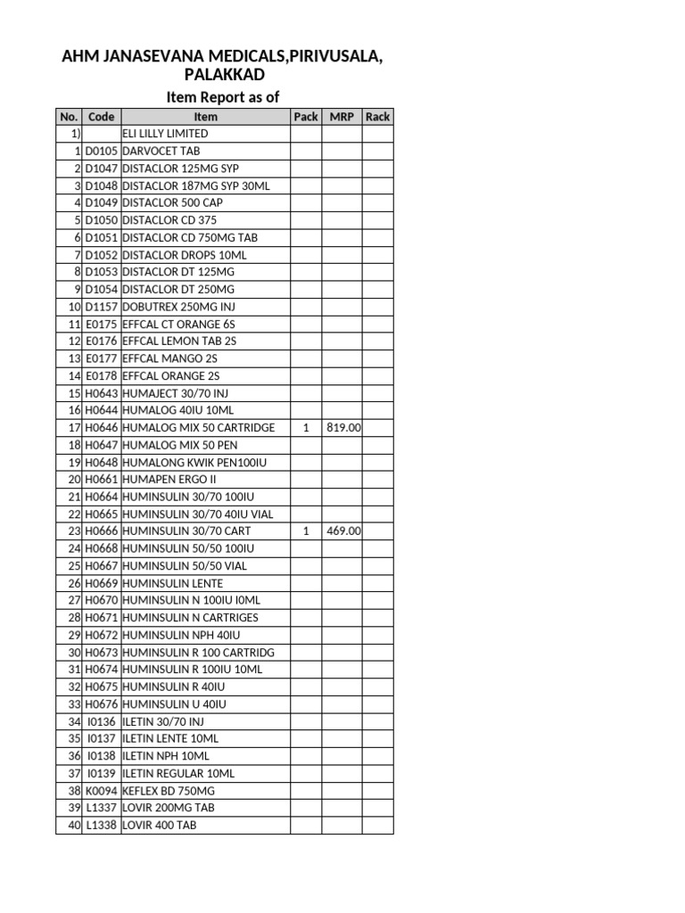Eli Lilly Limited | PDF