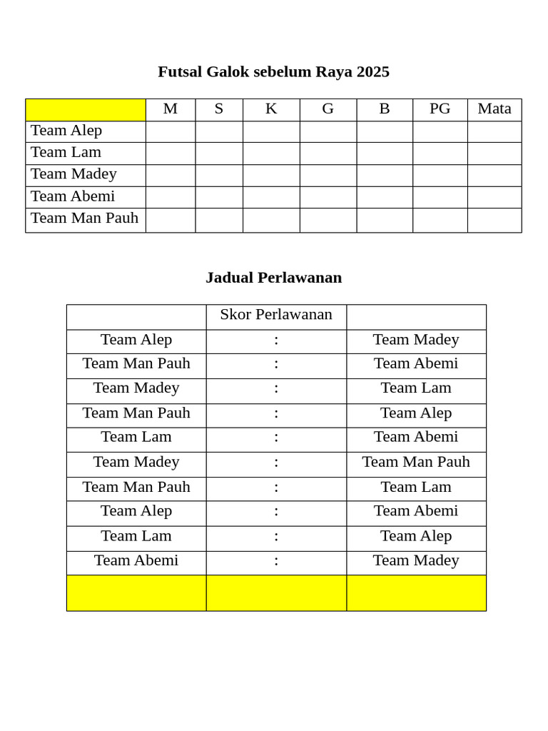 Futsal Galok Schedule Before Raya 2025 | PDF