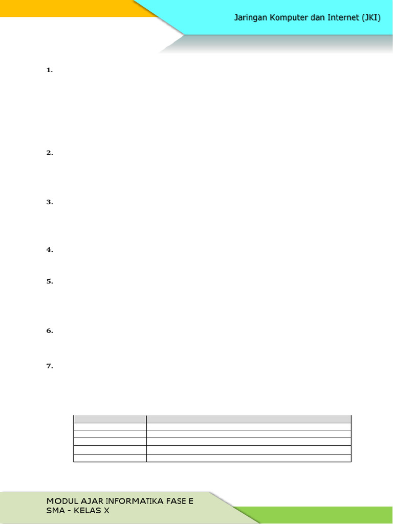 Modul Ajar Informatika Kelas 10 | PDF
