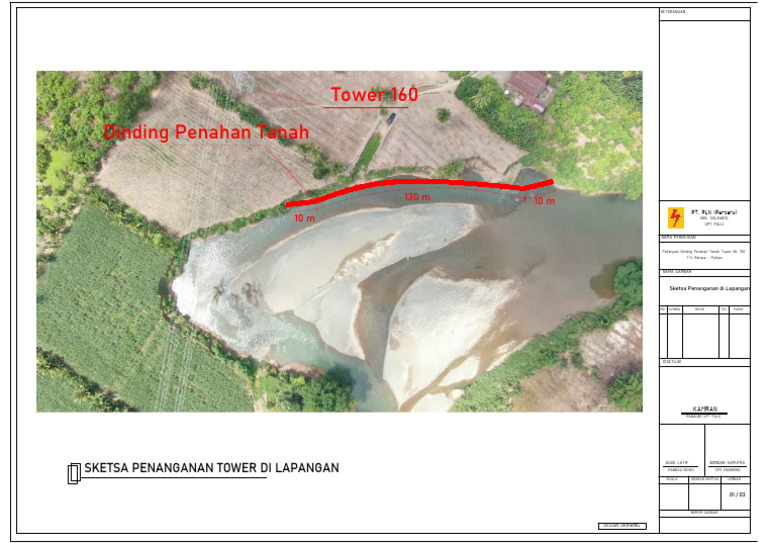 1.Sketsa Penanganan di Lapangan | PDF
