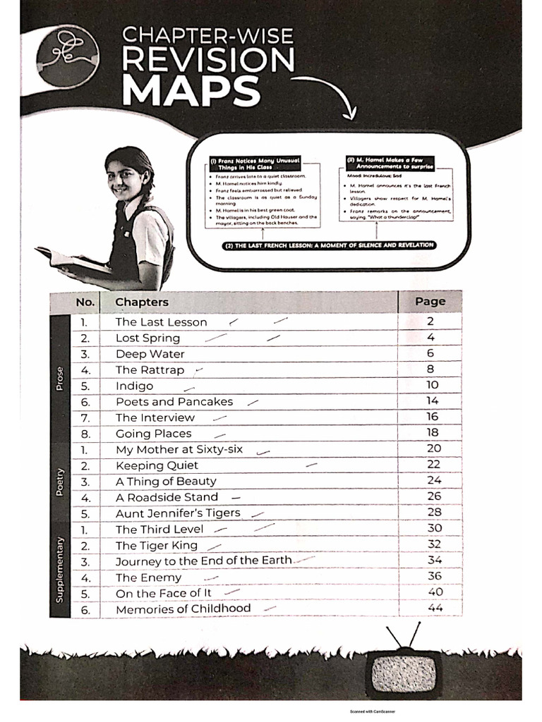 English Sample Paper | PDF