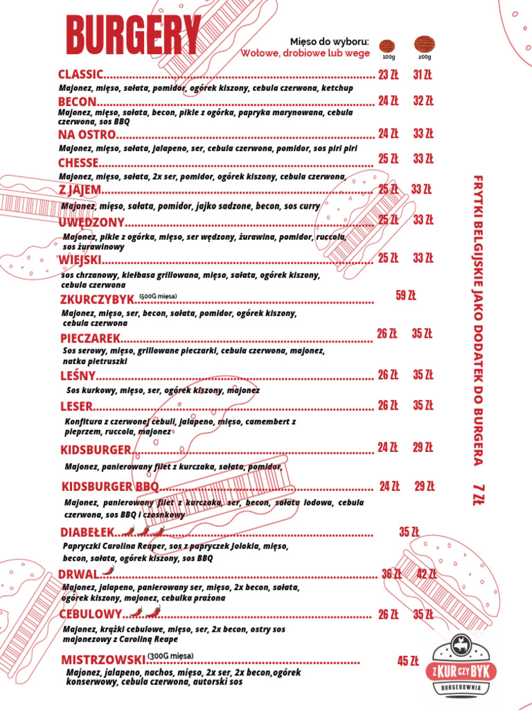 Menu Zkurczybyk Burgerownia Miechow Soczyste Burgery Z Najwyzszej ...