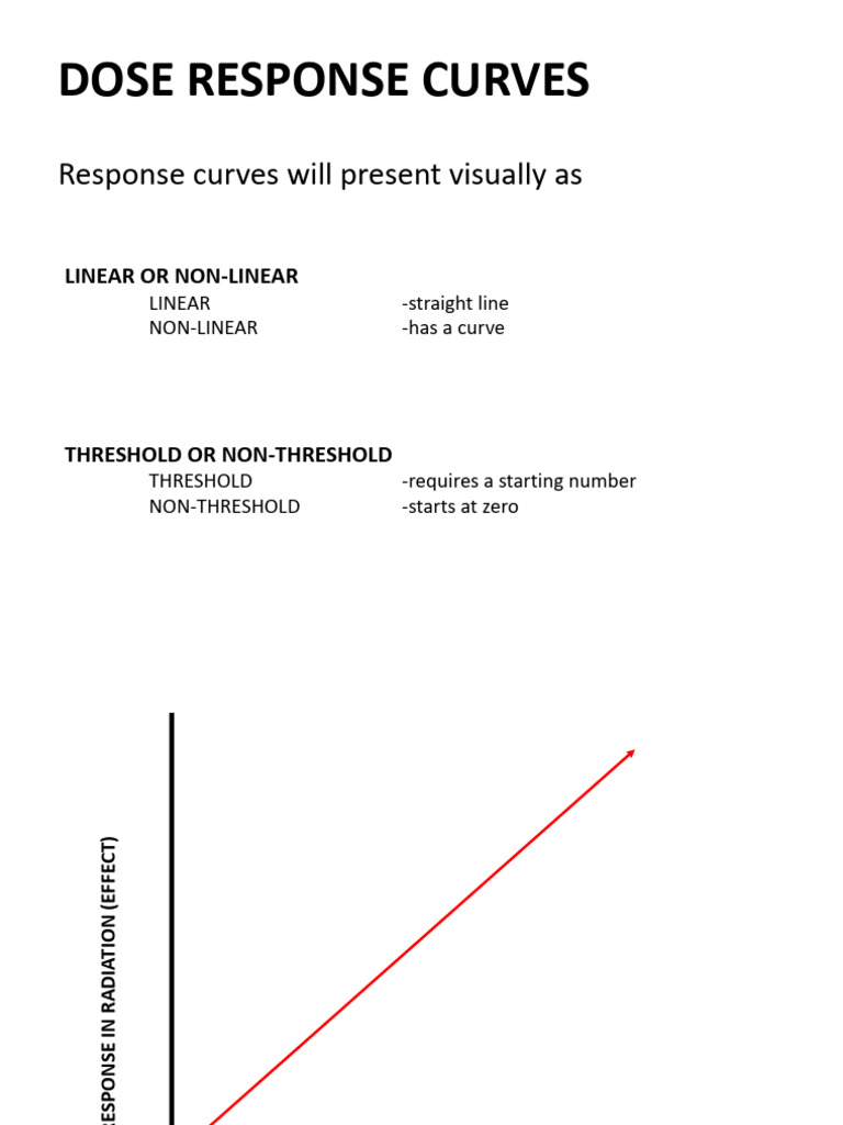 Rad Dose Response Relationship | PDF | Acute Radiation Syndrome ...