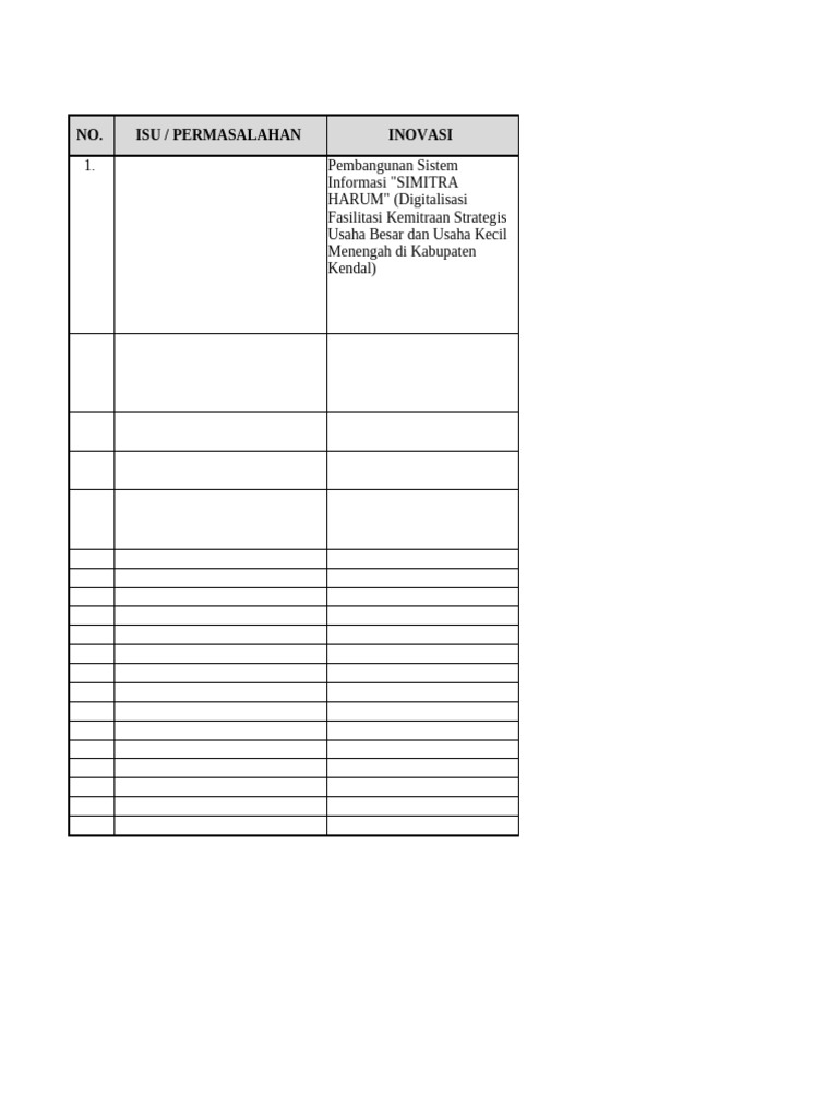 2. Matriks Rekapitulasi Inovasi Pelayanan | PDF