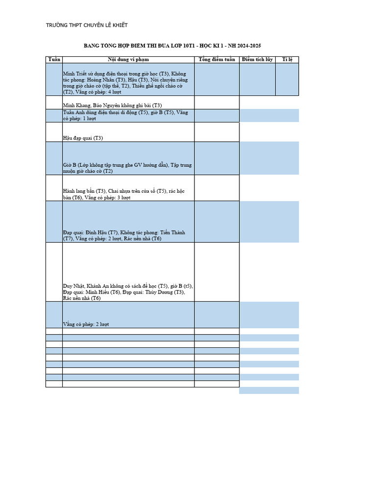 Thi - Dua - Khoi - 10 T27 | PDF