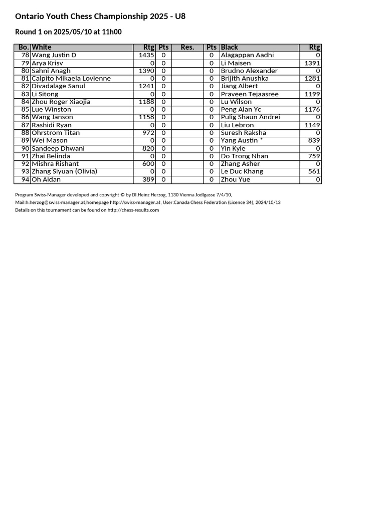 OYCC-2025-U8_Pairings_Results_for_Round_1 | PDF