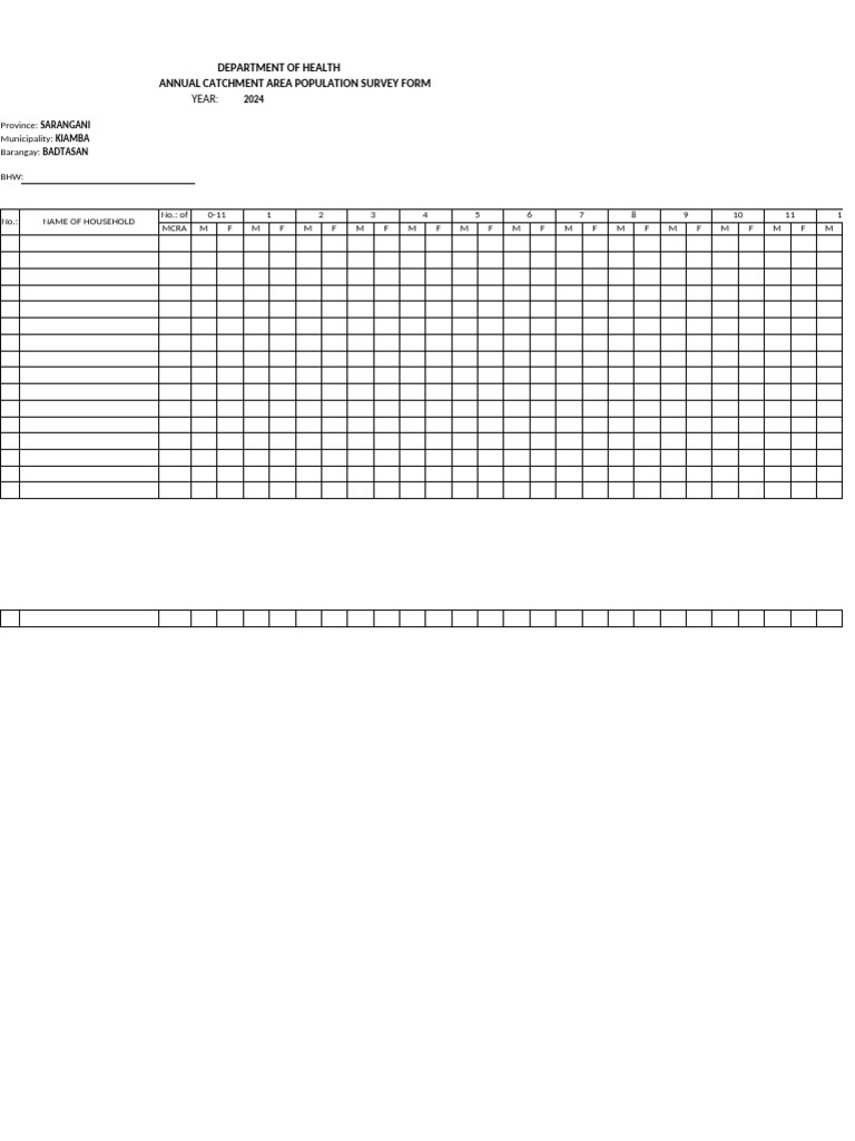 Annual Catchment Survey Form | PDF