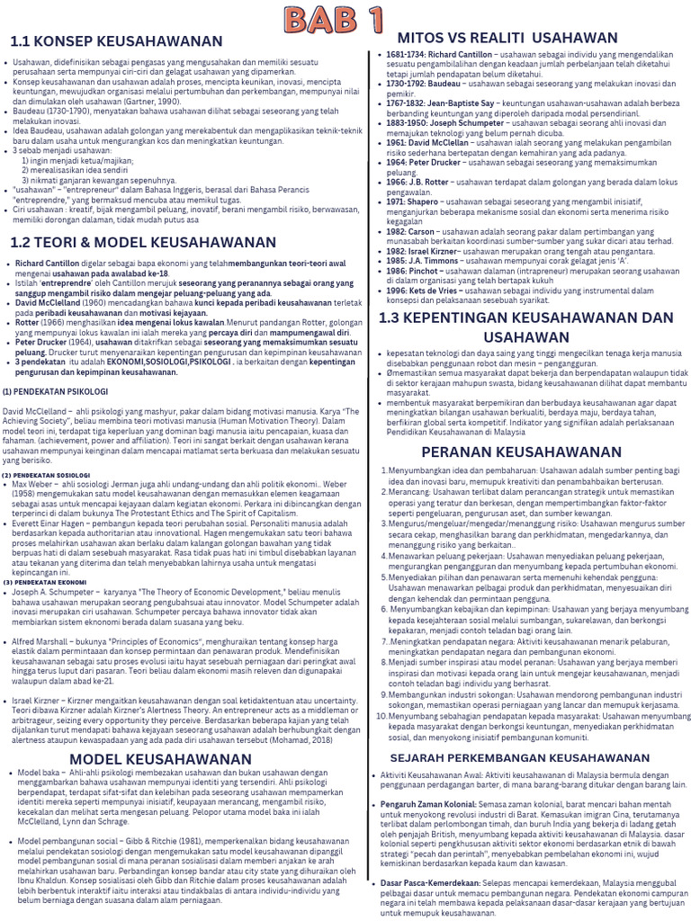 Entrepreneur Notes ( Topic 1-7 ) | PDF