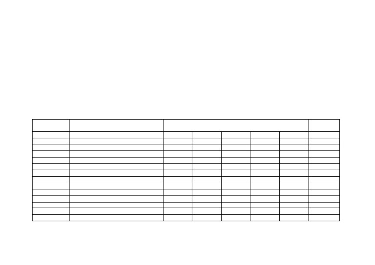 ADVANCED LEVEL ACCOUNTING CALA MARKSHEET 2024 | PDF