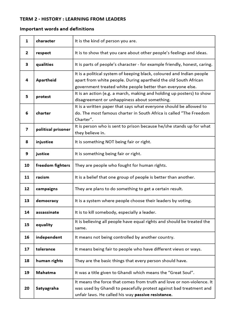 Grade 4 History Term2 Worksheet | PDF