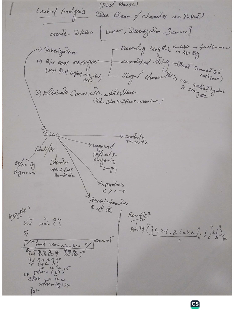Lexical Analysis | PDF