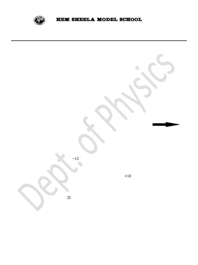 Summer Assignment (Class-10) | PDF | Electromagnetic Spectrum | Applied ...
