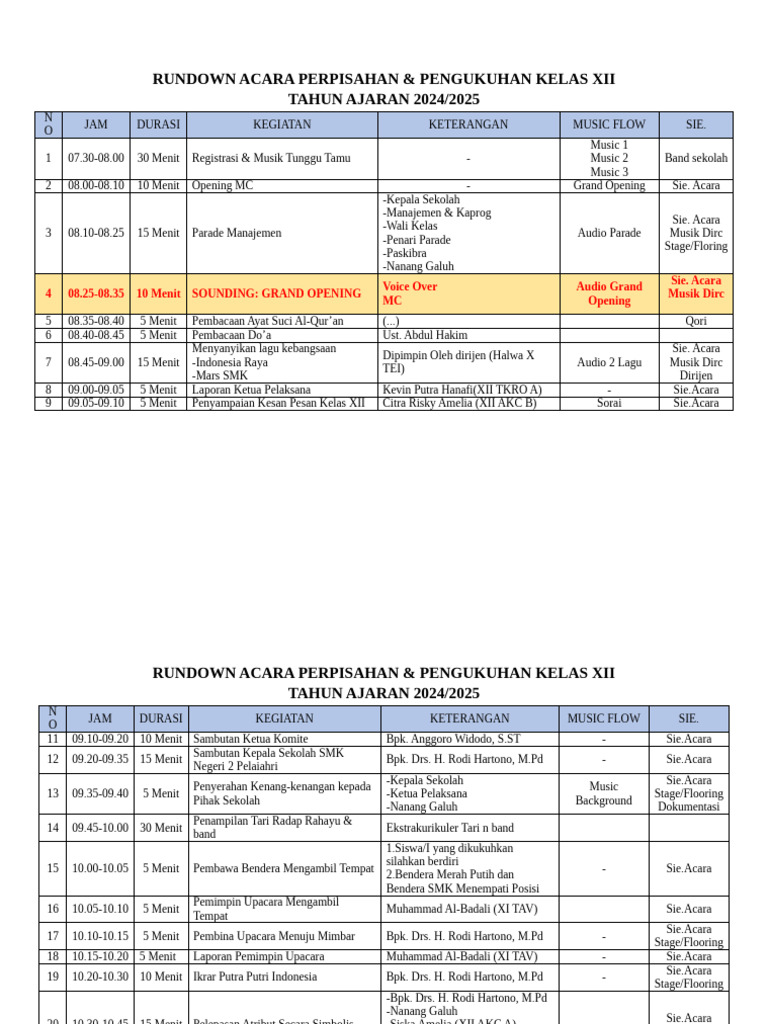 Rundown Acara Perpisahan Ok | PDF