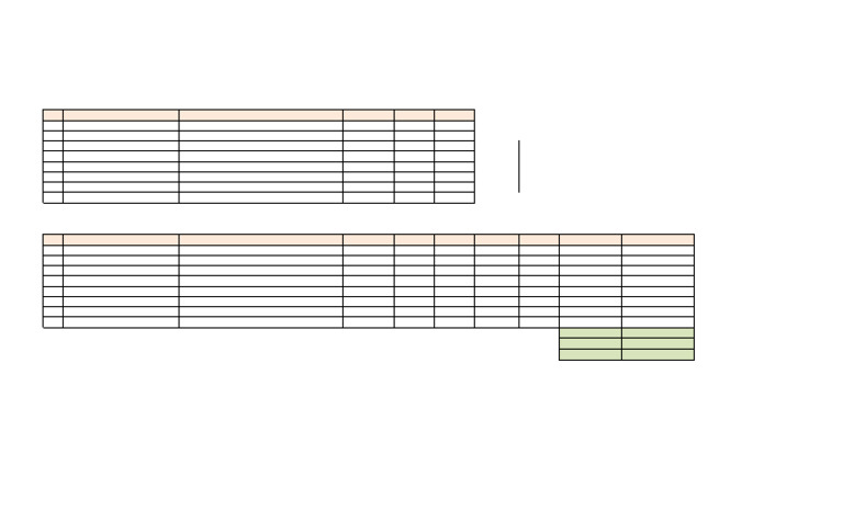 BOQ Shell and Tube Calculation | PDF | Pipe (Fluid Conveyance) | Process Engineering