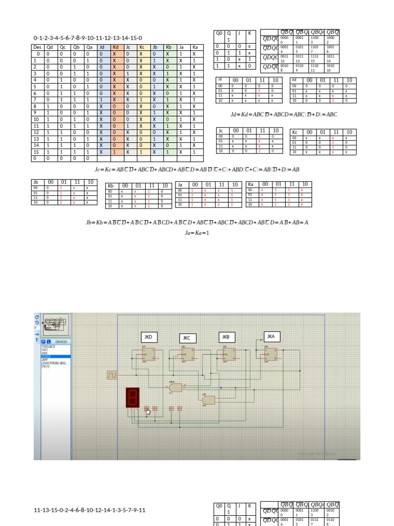 Digital Merancang Counter Sinkron 4 Bit-1 | PDF