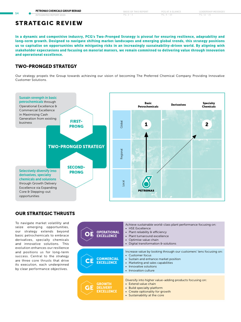 ePTW Digital Solutions for Safety | PDF | Sustainability | Climate ...