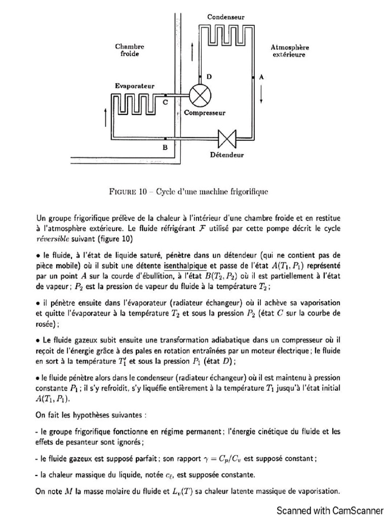 Turbomachineet Transfert Thermique cours+TD+examen (1) - 1 | PDF