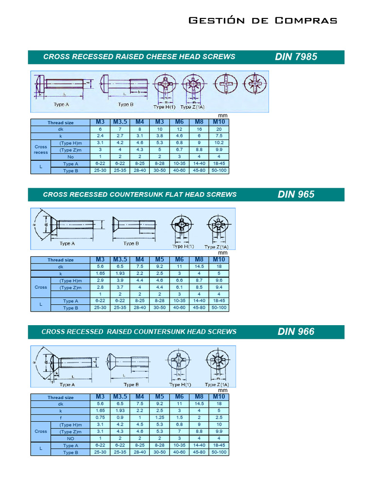 Countersink info | PDF | Screw | Machining