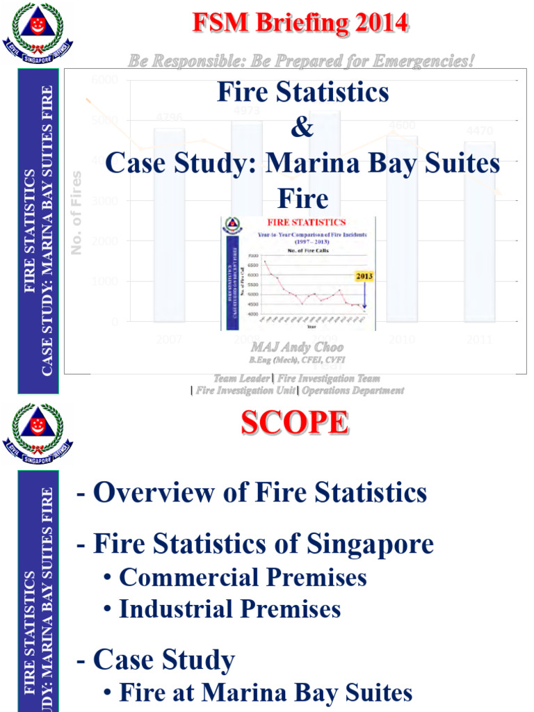 4 2014 FSM Briefing Topic 1 Fire Statistics (Maj Andy Choo) Marina Bay ...