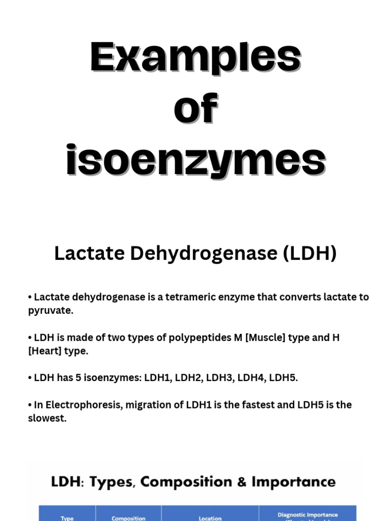 Isoenzyme Examples - 20250528 - 133535 - 0000 | PDF