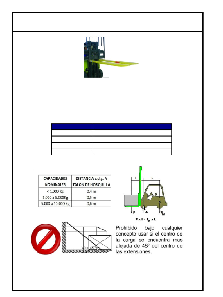 Ficha Tecnica Ref 11824 | PDF