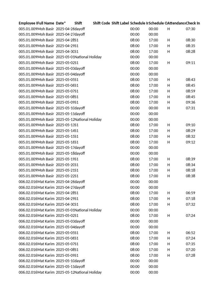 Export - Attendance | PDF