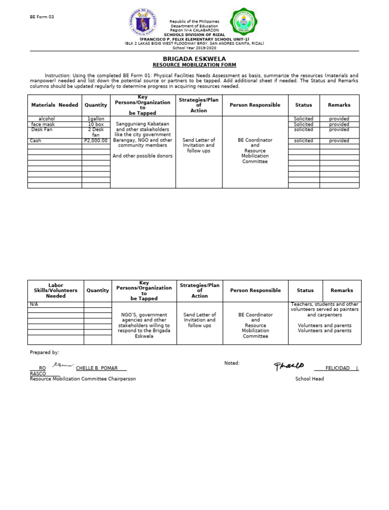 BE-Form-3-RESOURCE-MOBILIZATION-FORM 2021 | PDF