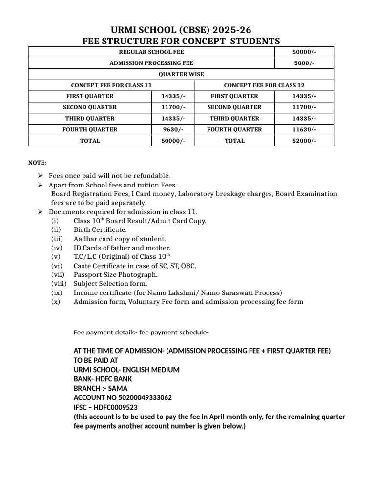Urmi School Fee Structure 2025-26 | PDF | Fee | Money