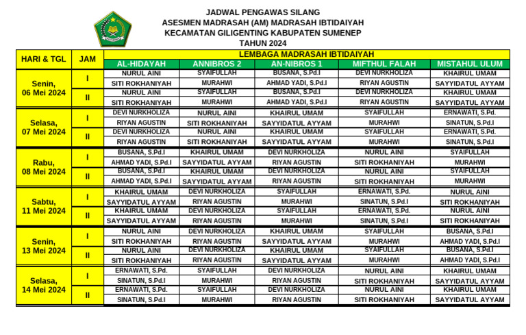 JADWAL PENGAWAS SILANG AM 2024 | PDF