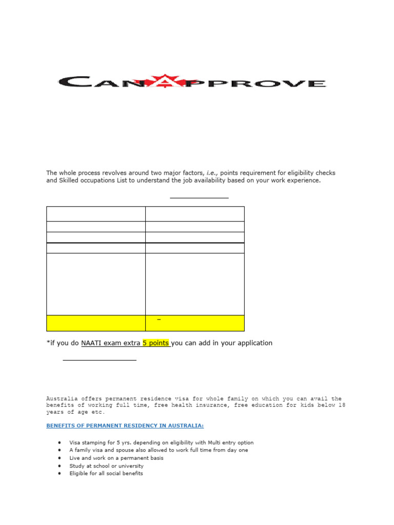 Dear Arnab Australia PR Visa - Canapprove Since 1998 | PDF | Travel ...