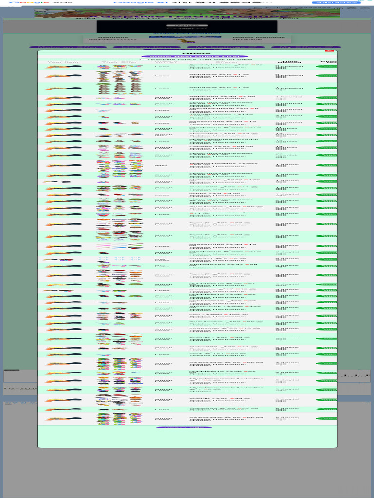 Roblox Adopt Me Trading Values - Find Fair Trades Quickly 3 | PDF
