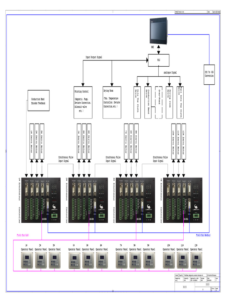 Attachment 5 Leecon Rotary Printing Control System | PDF ...