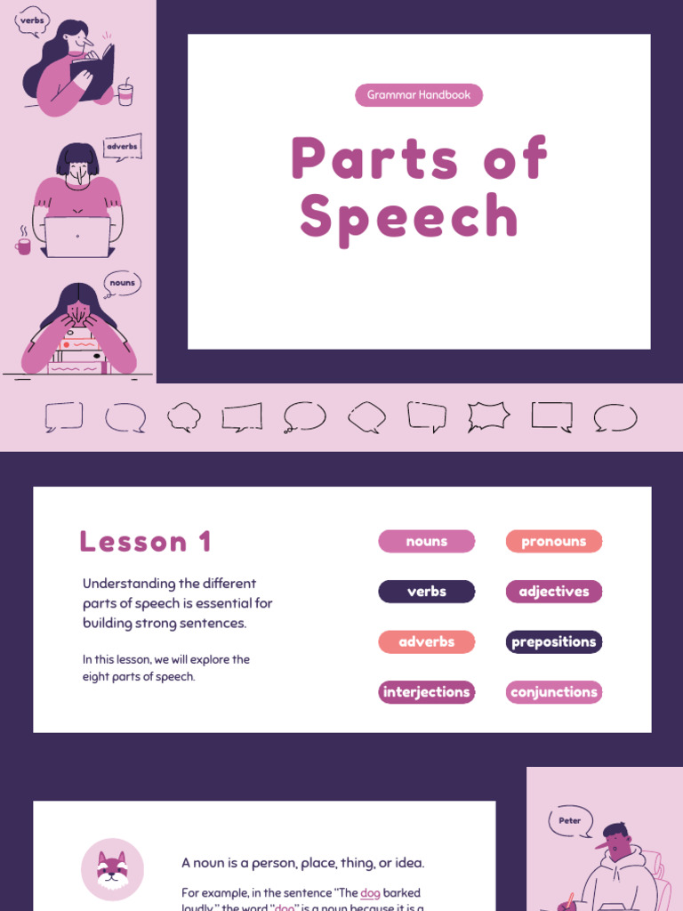 English Language Arts Parts of Speech Presentation in Purple White ...