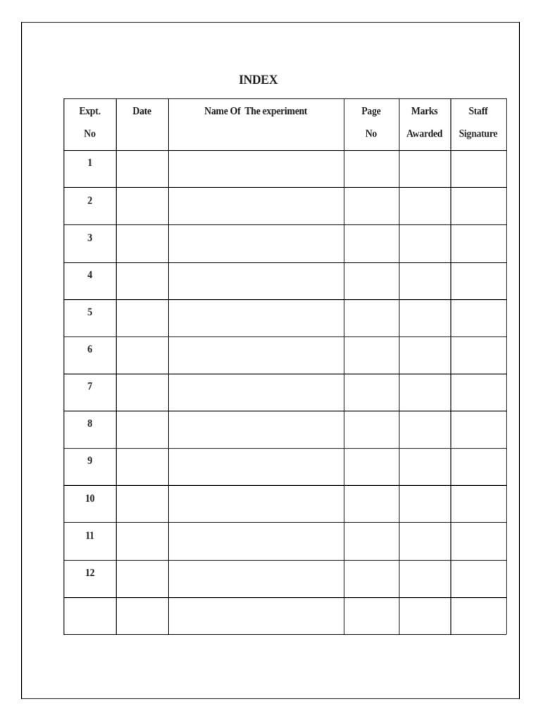 nm lab ex | PDF | Port (Computer Networking) | World Wide Web