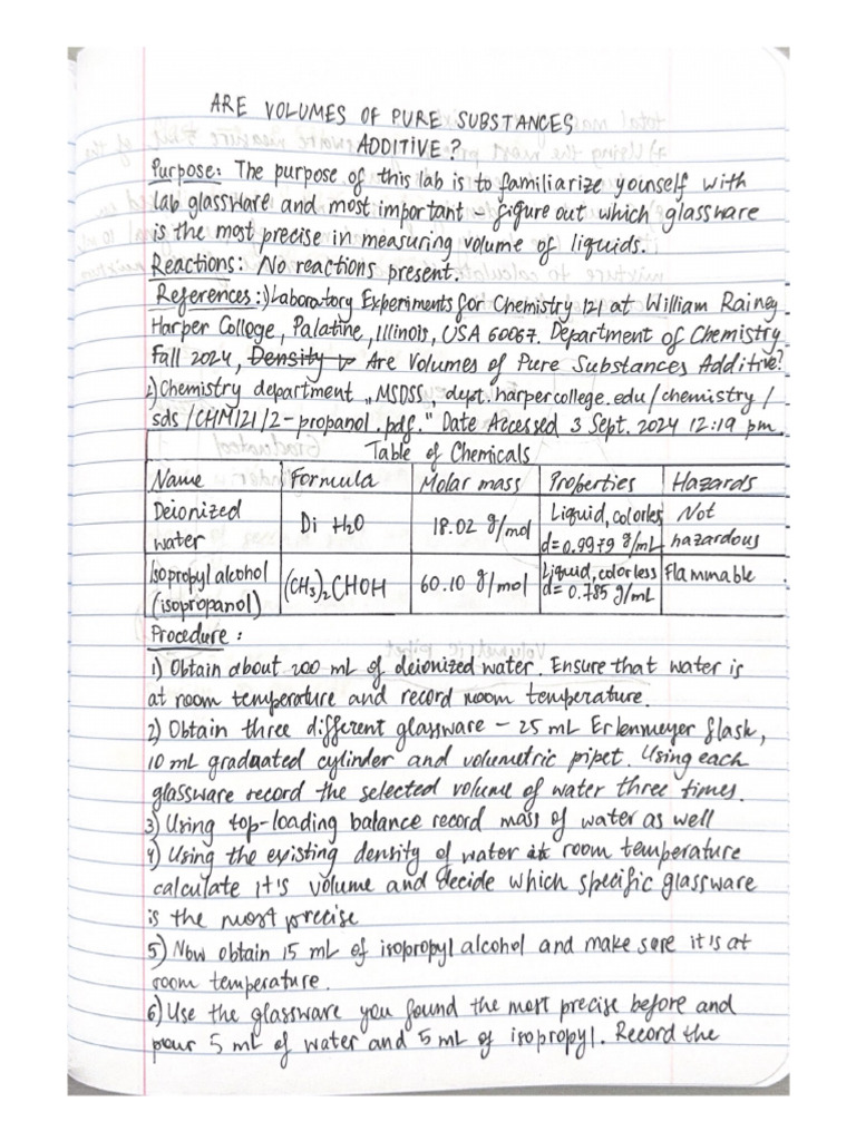 Are Volumes of Pure Substances Additive Prelab and Postlab | PDF