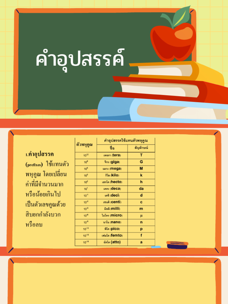 คำอุปสรรค์ | PDF