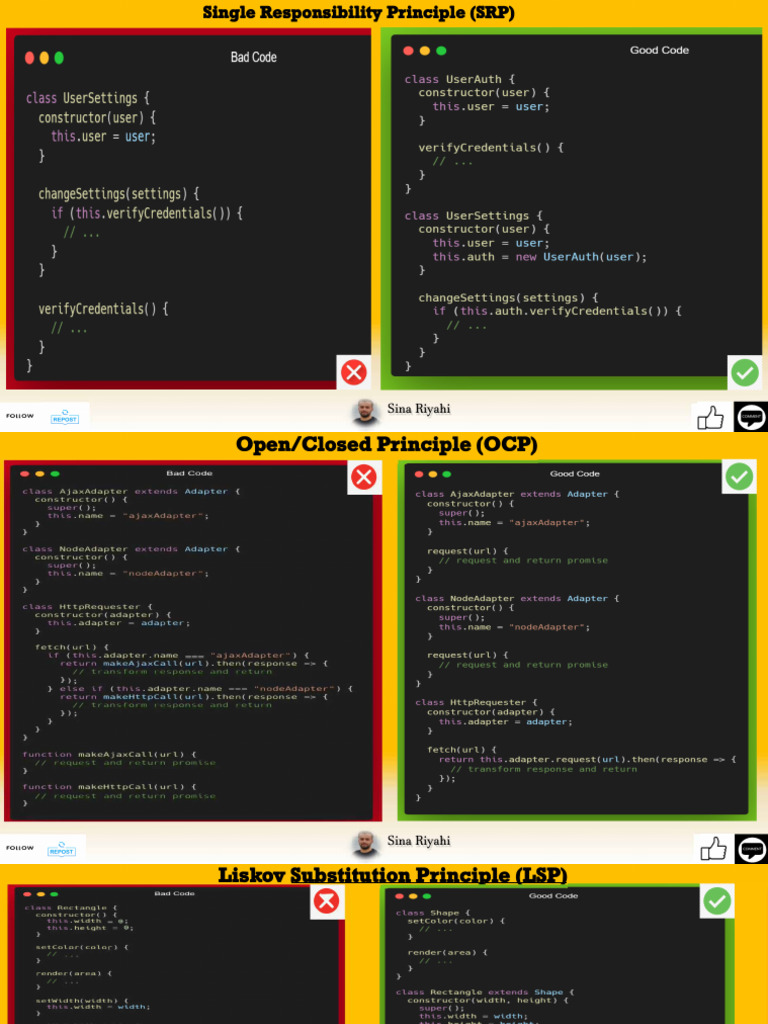 SOLID Principles in JavaScript 1740388573 | PDF | Design | Software Design