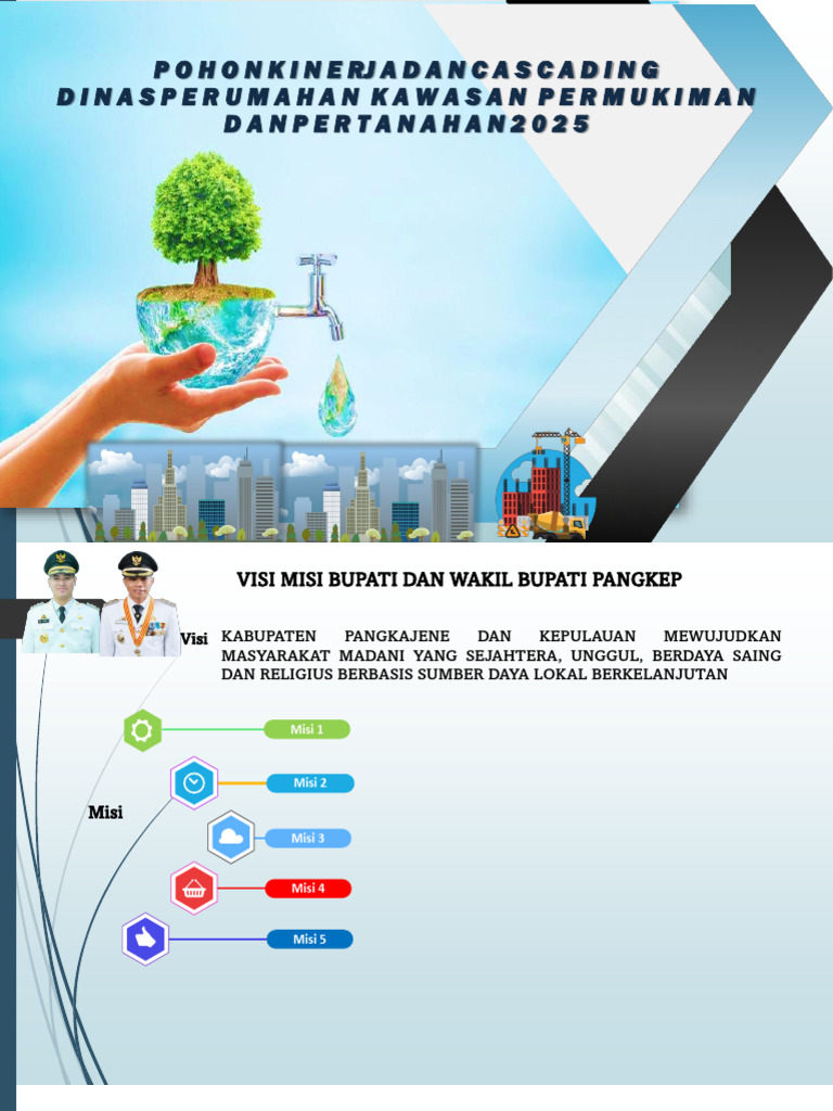 Pohon Kinerja Dan Cascading Disperkimtan 2025 | PDF