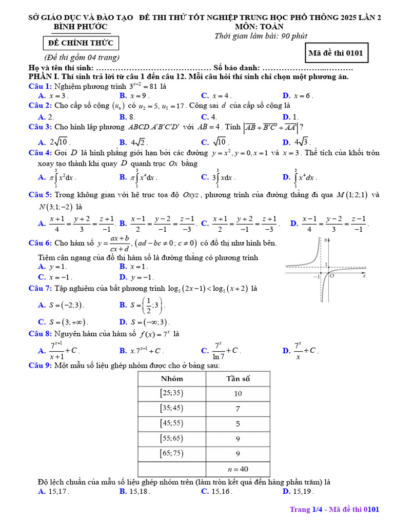 De Thi Thu Tot Nghiep THPT 2025 Mon Toan Lan 2 So GDDT Binh Phuoc DE | PDF
