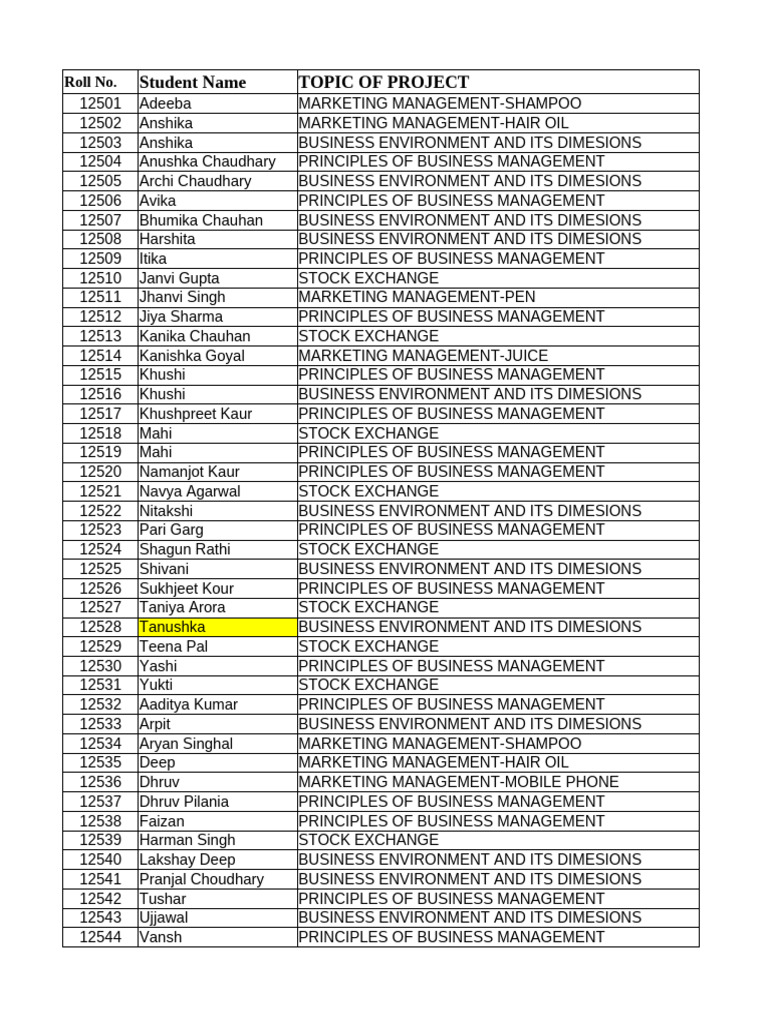Class Xii - Holiday H.W B.STD and Acco | PDF