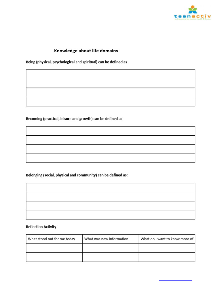 Career and Career Choices Summary | PDF