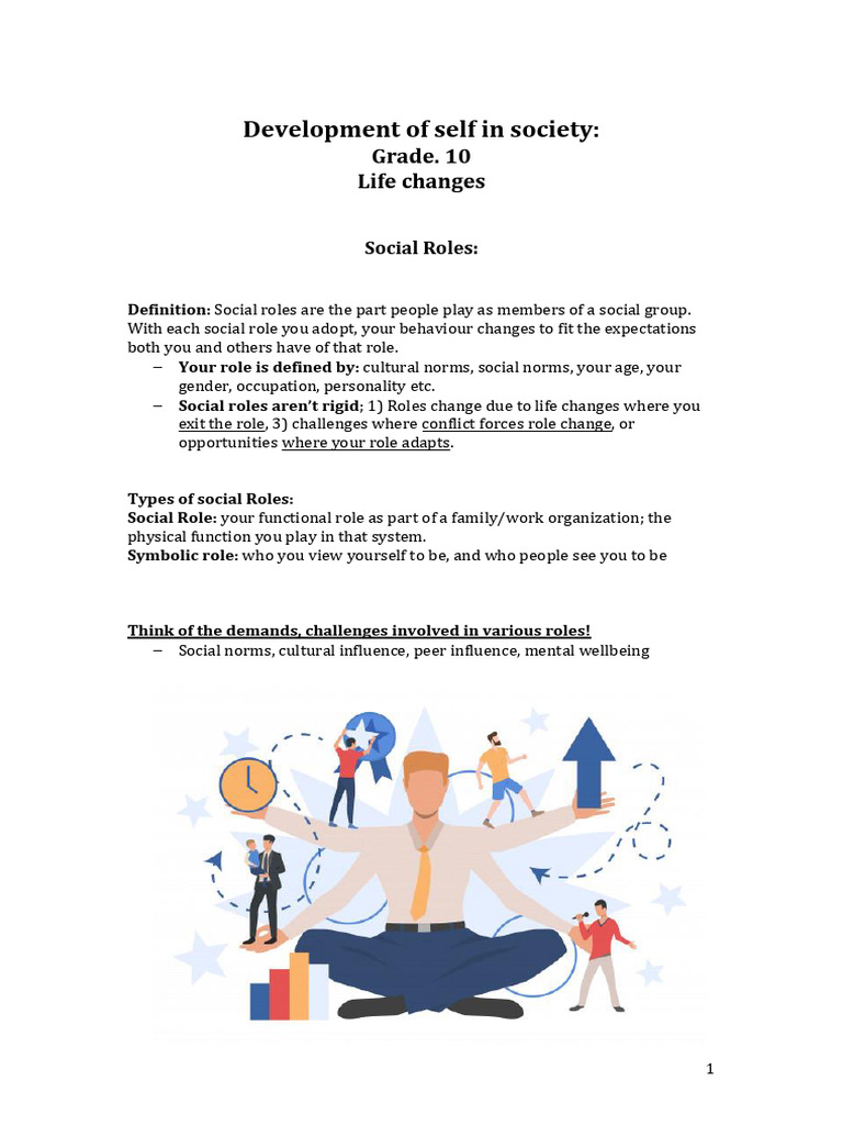 Self Development in Society: Grade 10 | PDF | Adolescence ...