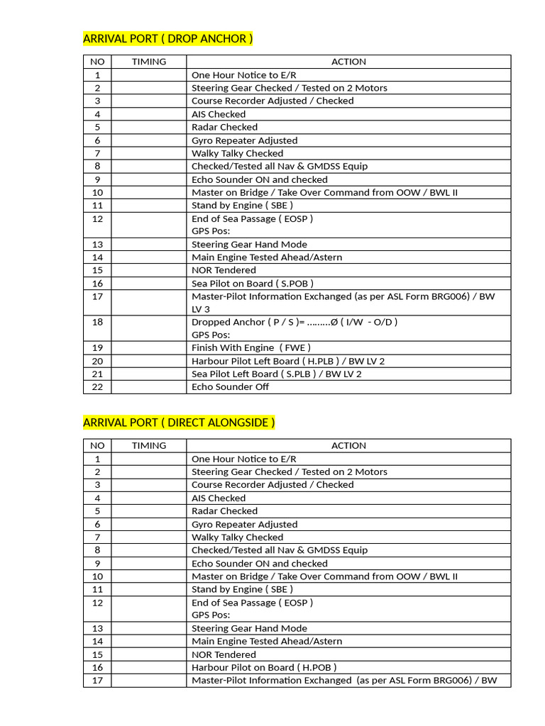 Logbook Entries - Deck-Amarin Indah | PDF | Water Transport | Ships