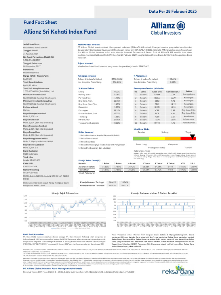 Reksa Dana Allianz Alpha Sector Rotation | PDF